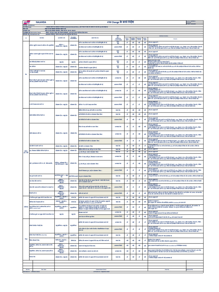 WI For 4'M Change Plan BOARD SIZE VERTICAL (4 X 3) | PDF
