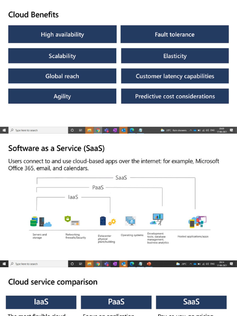 Azure Cloud Fundamental | PDF