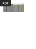 KNUST SDG4 Template | PDF