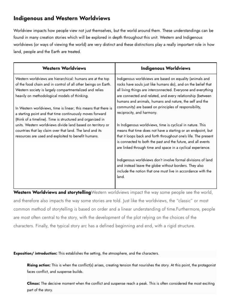 Indigenous and Western Worldviews | PDF | Storytelling | Inuit