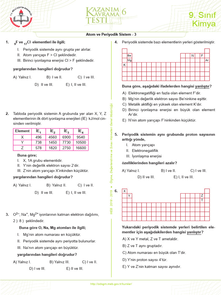9 Kimya: 1. Fve CL Elementleri Ile Ilgili 4 | PDF