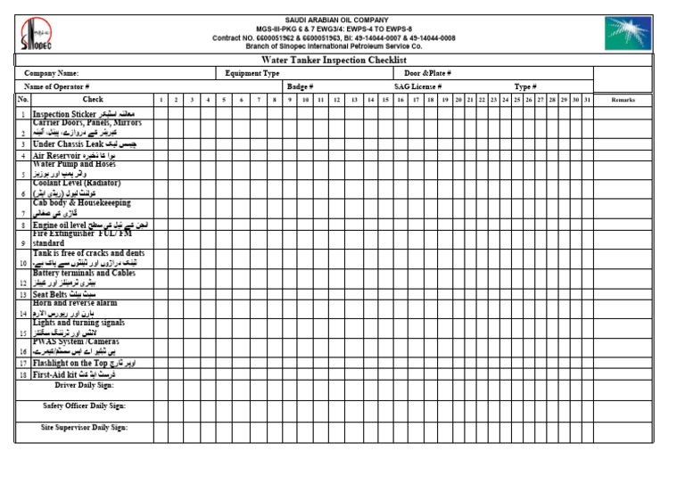 Water Tanker Inspection Checklist Eng&Urdu | PDF