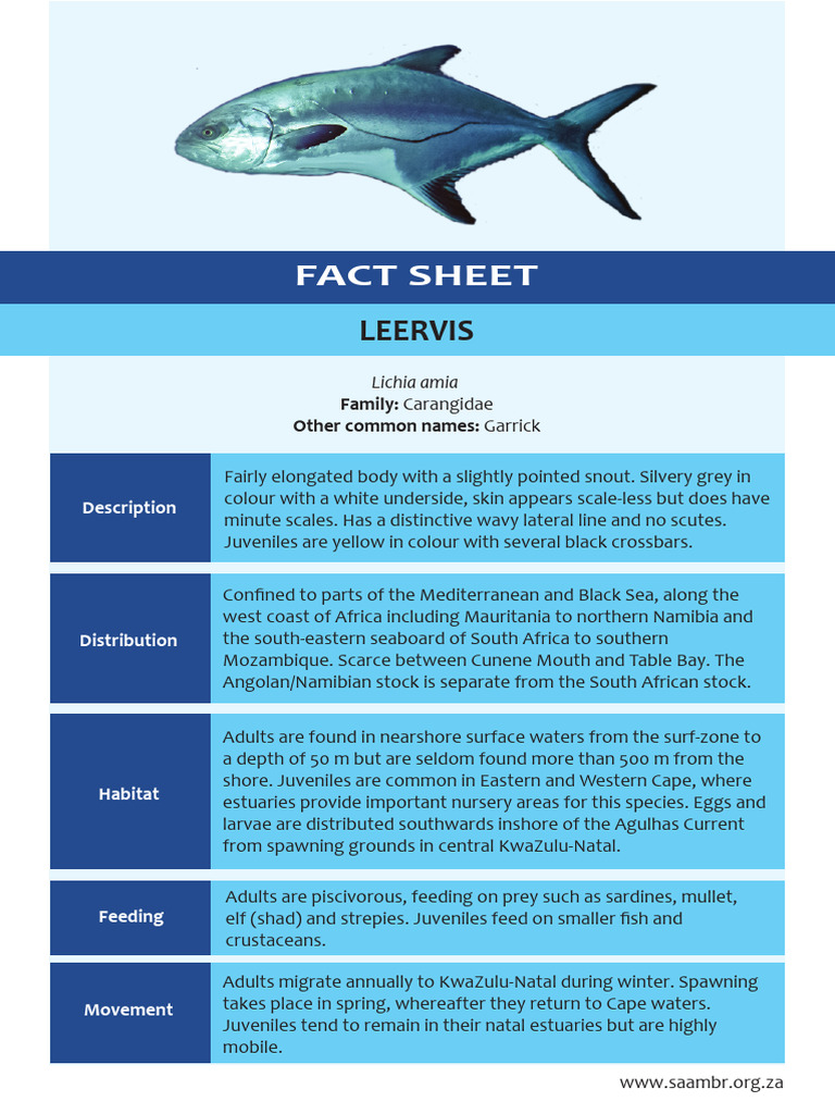 ORI-Fish-Fact-Sheet-Leervis | PDF | Spawn (Biology) | Angling