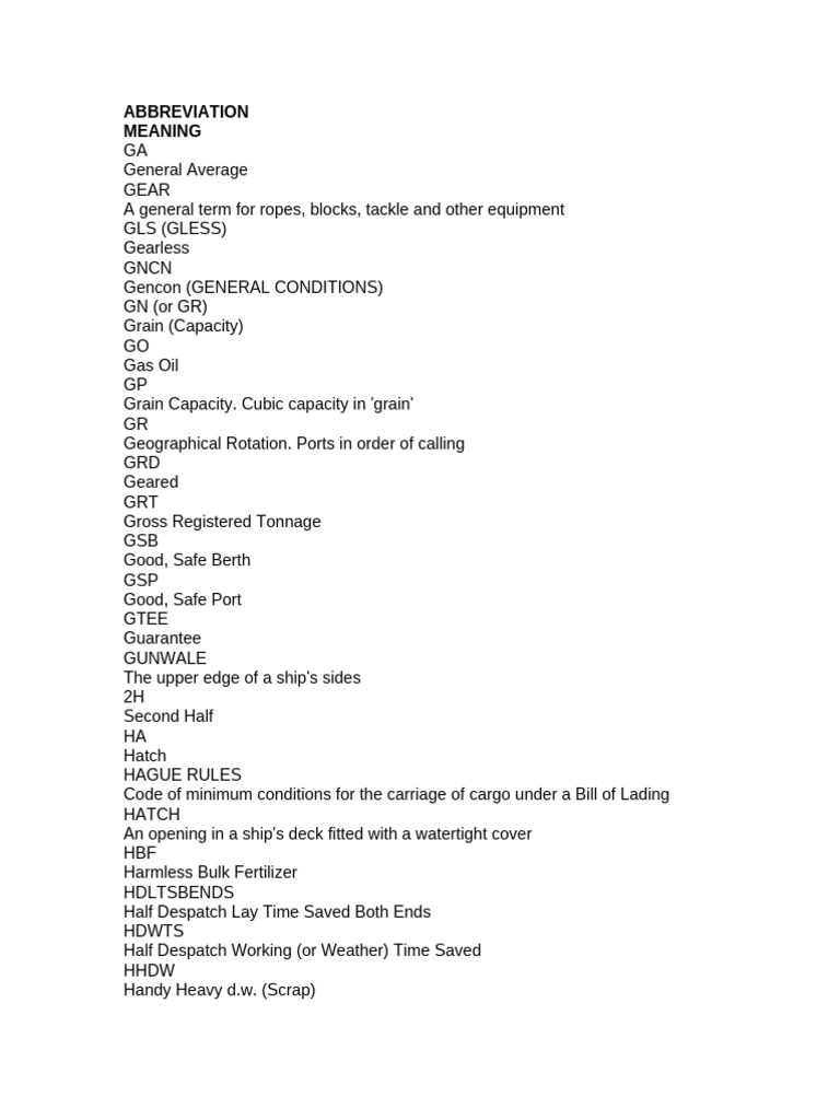 ABBREVIATION | PDF | Cargo | Ships