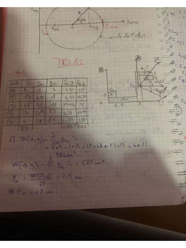 TD2 Correction | PDF