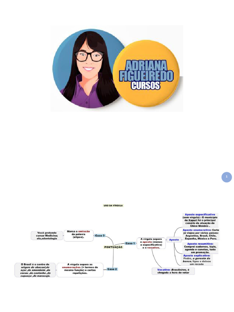 Pontuao-mapas-mentais | PDF