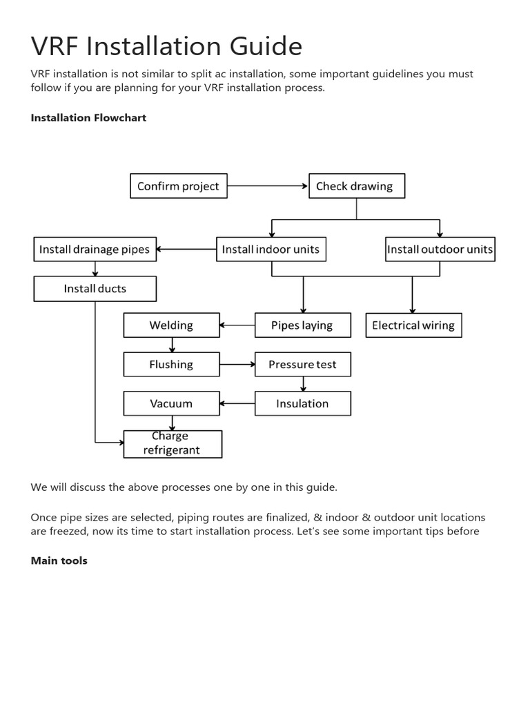 VRF System Installation Guidelines | PDF | Pipe (Fluid Conveyance ...