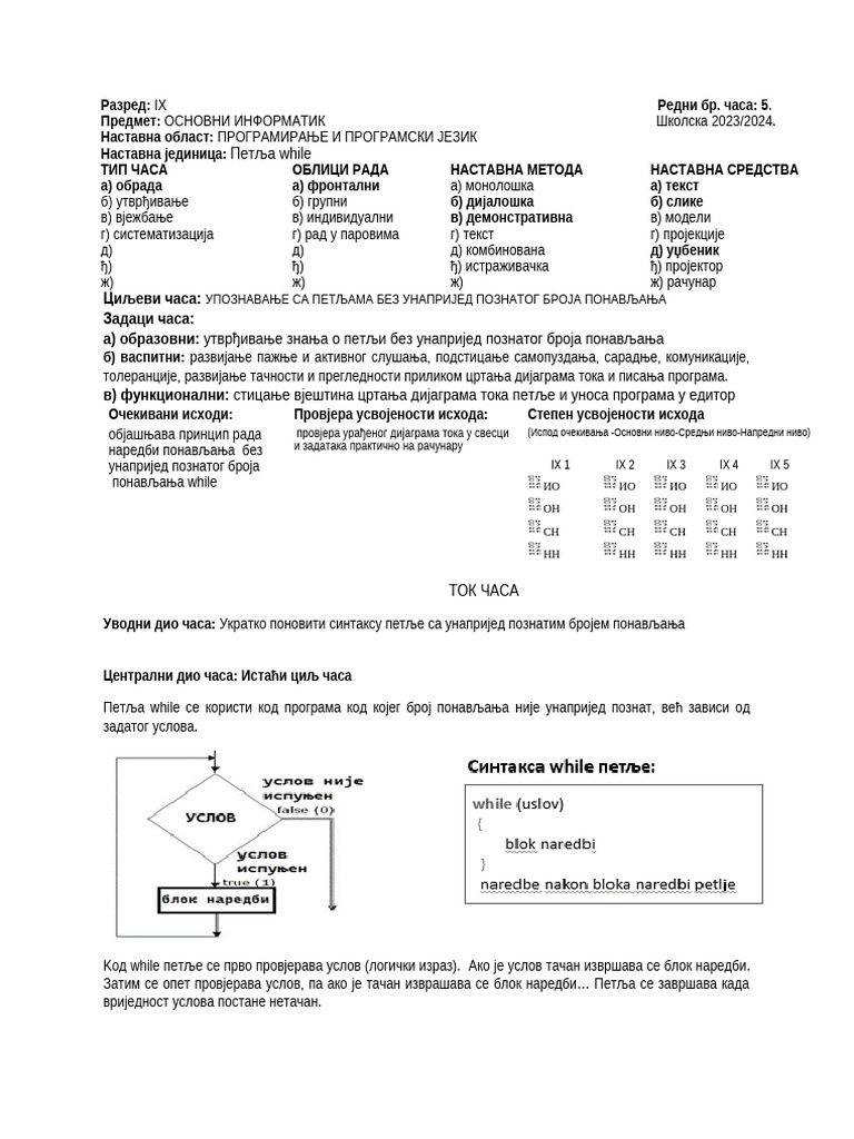 Lidija Priprema IX | PDF