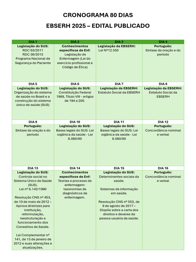 c175d-cronograma-80-dias-ebserh-2025-turma | PDF | Epidemiologia | Enfermagem