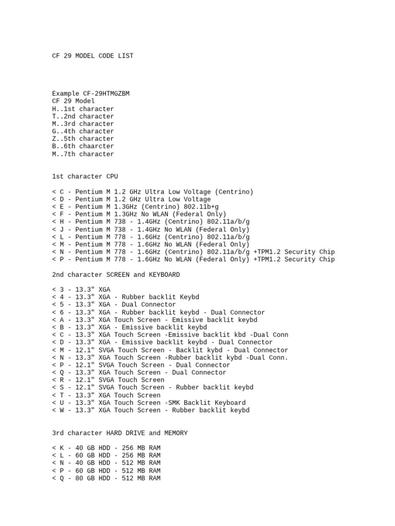 CF29 Model Number Decode | PDF