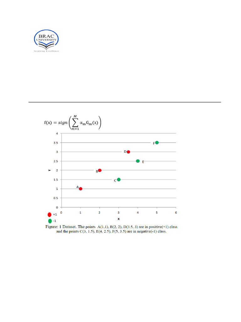 Practice Problem AdaBoost | PDF | Learning | Computing