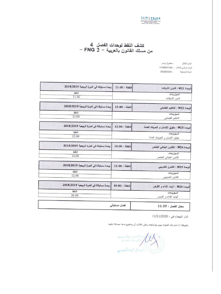 Scanned Document Placeholder | PDF