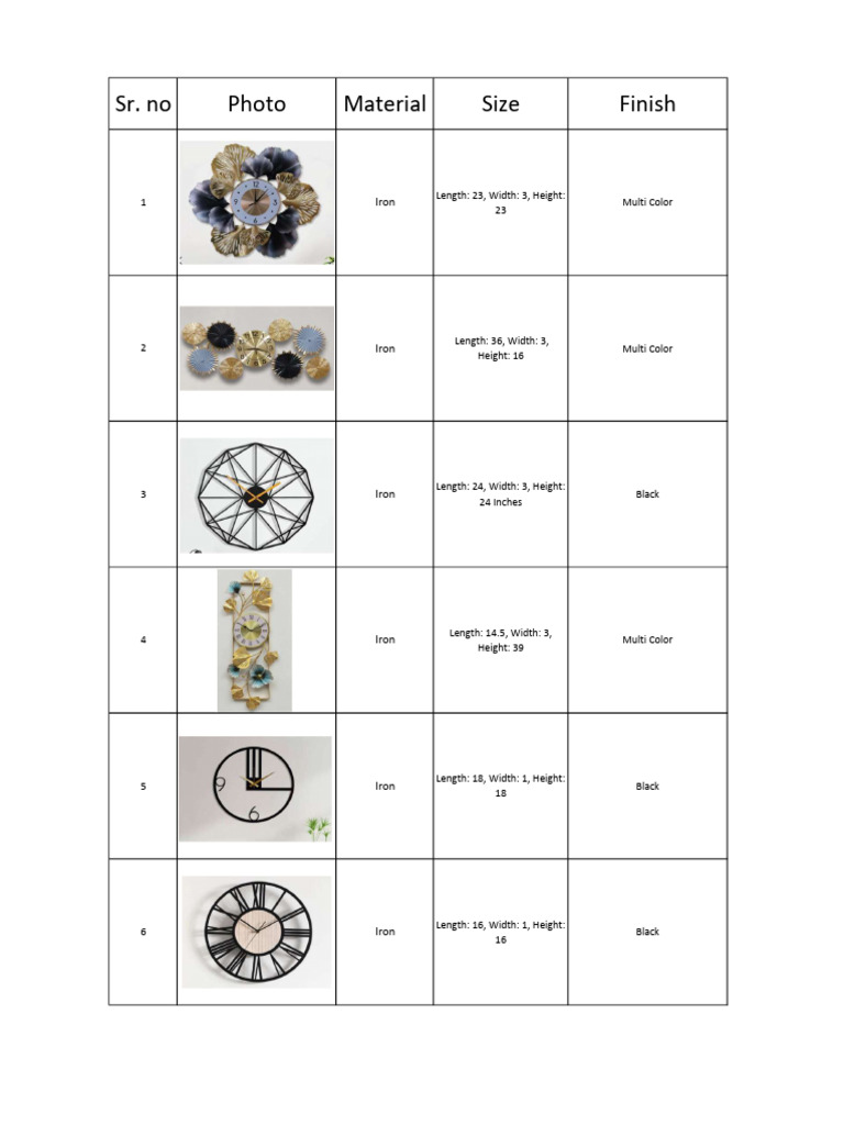 Iron Decorative Items: Sizes & Finishes | PDF | Length | Inch