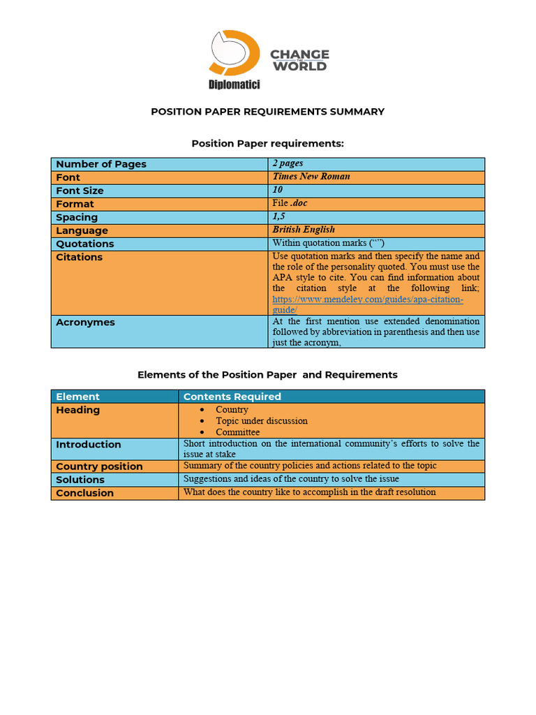 Position Paper Requirements | PDF