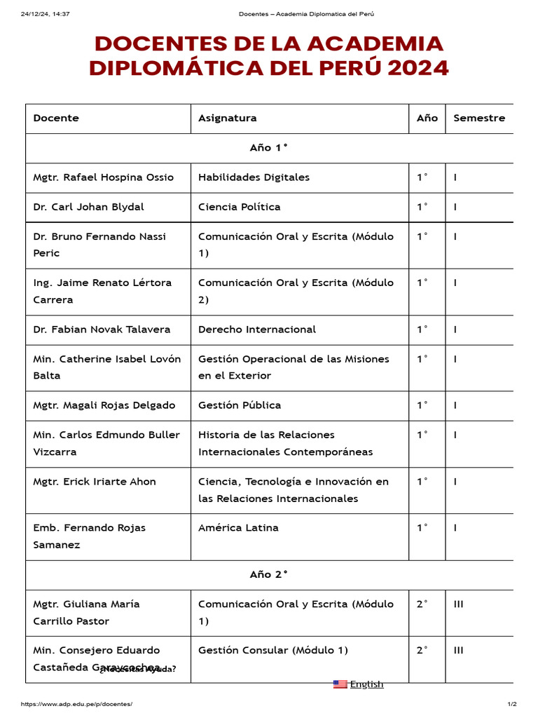 Docentes – Academia Diplomatica del Perú | PDF