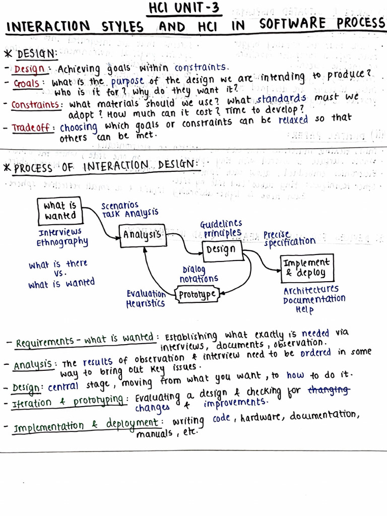 HCI Unit-3 | PDF