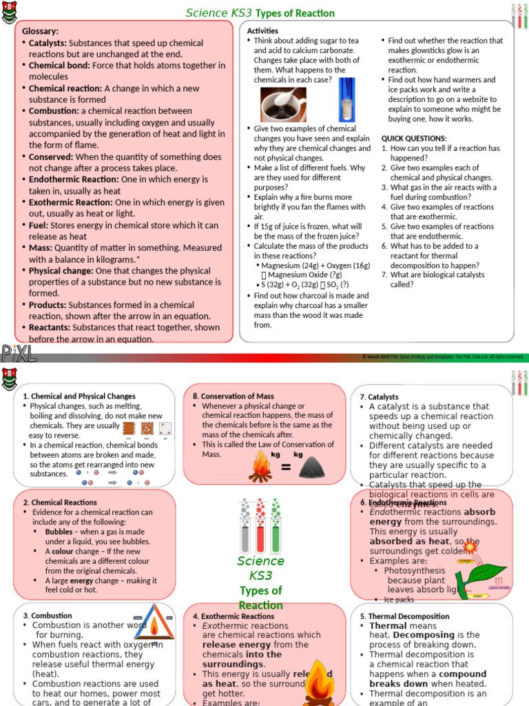 KS3 Types of Reaction KO 5 | PDF | Chemical Reactions | Combustion