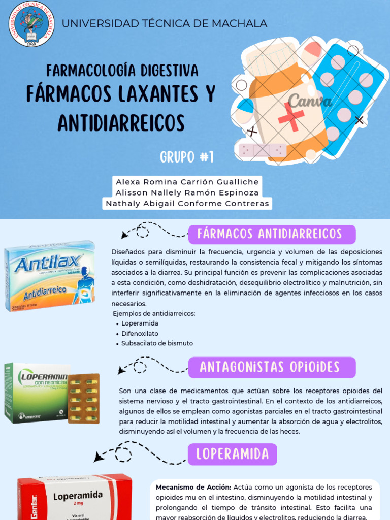 Farmacos Laxantes y Antidiarreicos | PDF | Diarrea | Medicamentos con ...