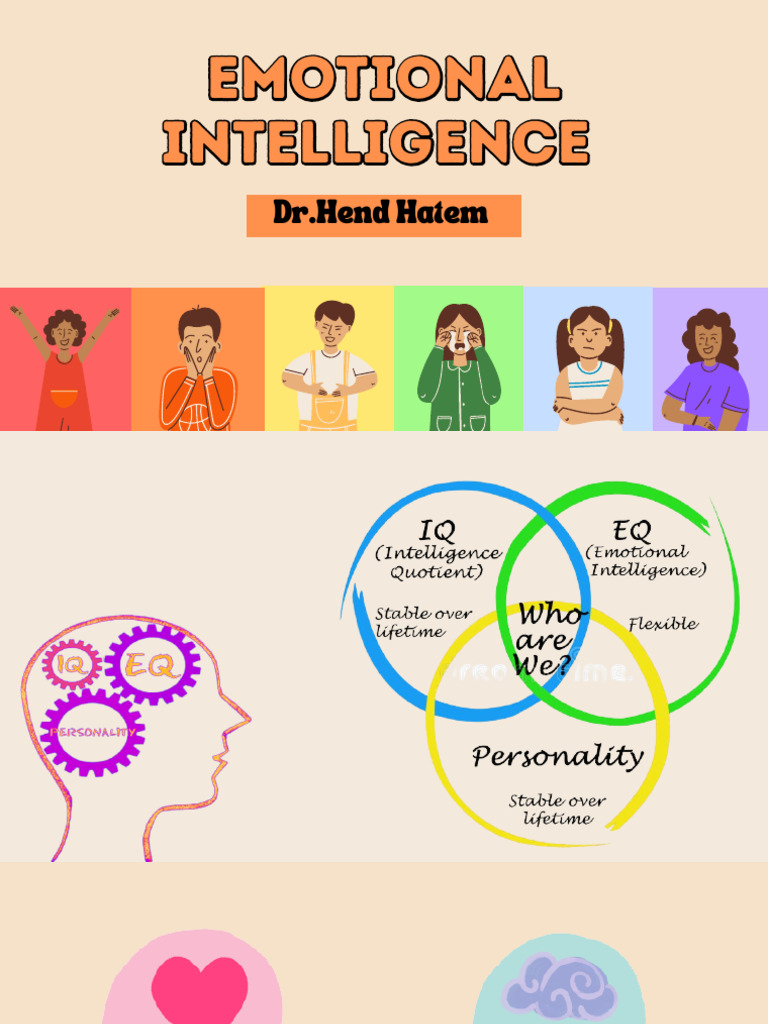 Social Emotional Learning Self-Regulation. Education Presentation ...