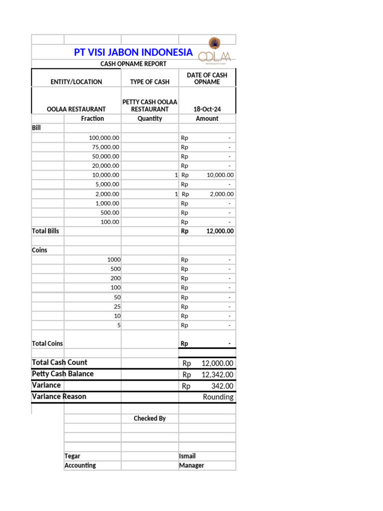 Oolaa Restaurant Cash Opname Report | PDF