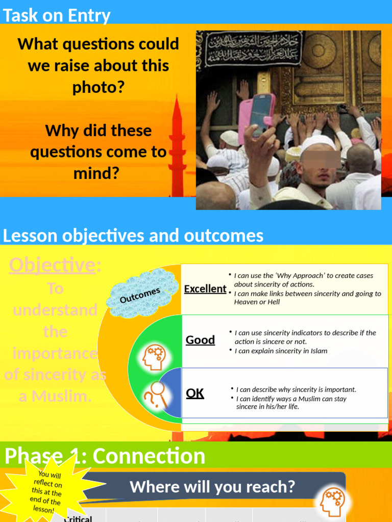 Grade 8 Sincerity in Islam Amended | PDF | Cognition