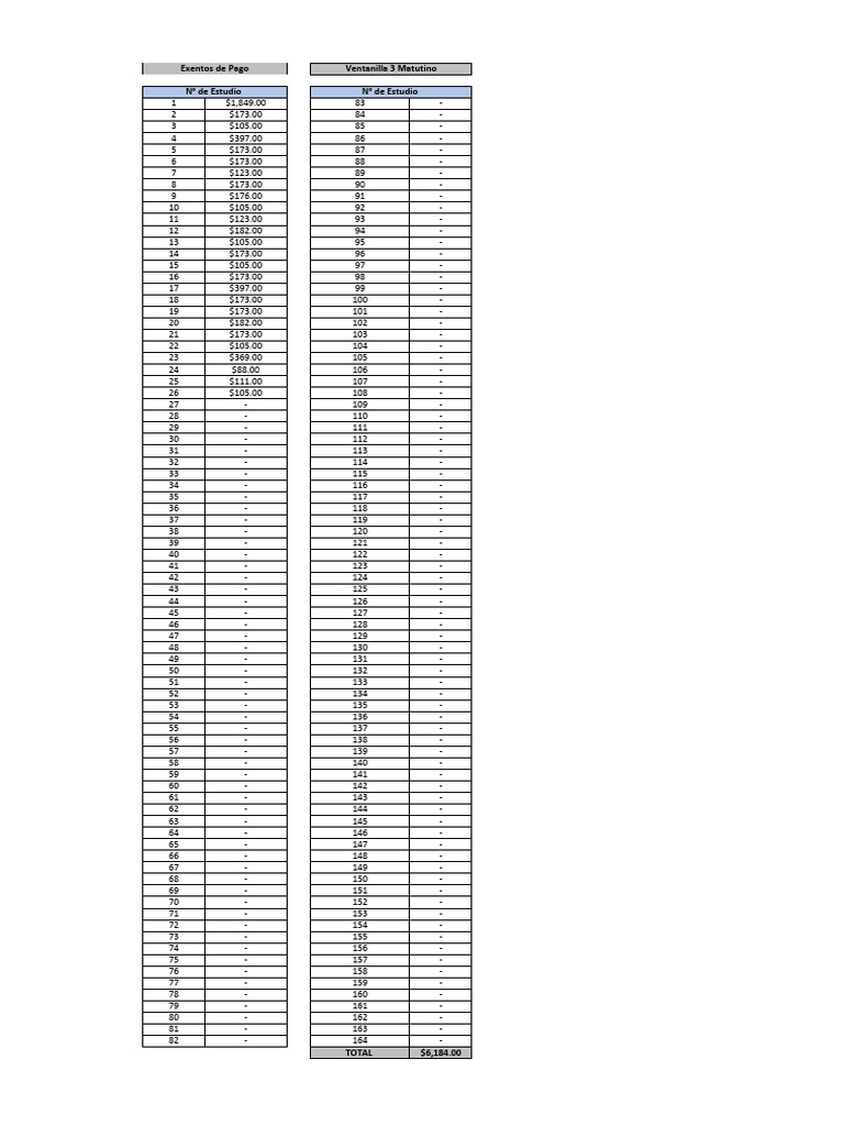 Ventanilla 3 Matutino | PDF