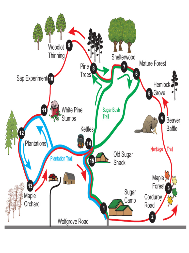 Fortune Farms Tour Map | PDF