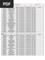 Staff Dutty Rota 2024 | PDF