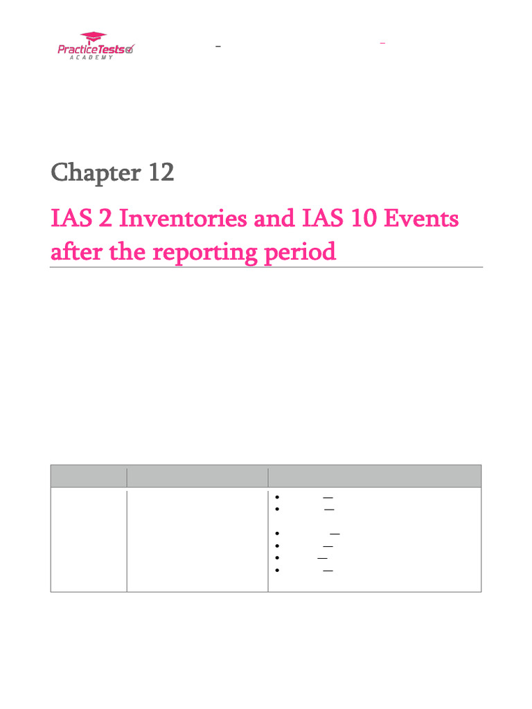 F1_CH12_IAS_2_Inventories_and_IAS_10_Events_after_the_reporting_period | PDF | Inventory | Going ...