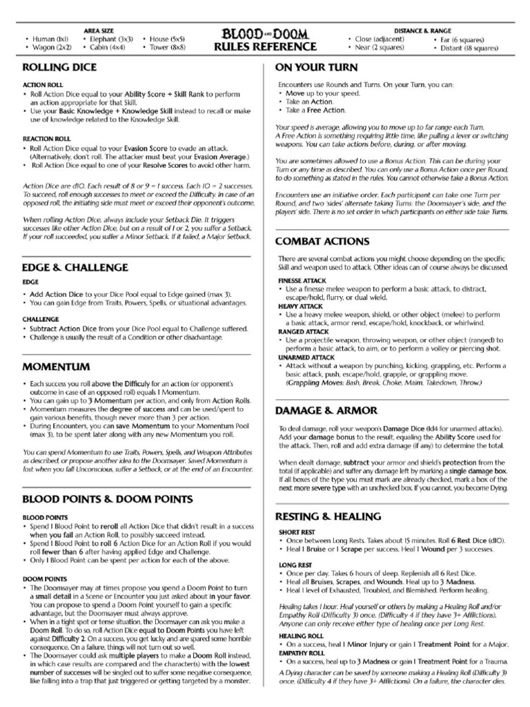 Rules Reference | PDF