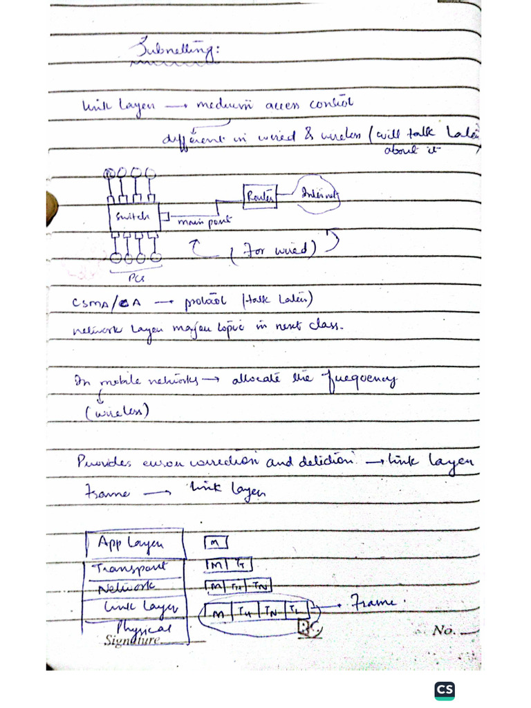 Missed Classes | PDF