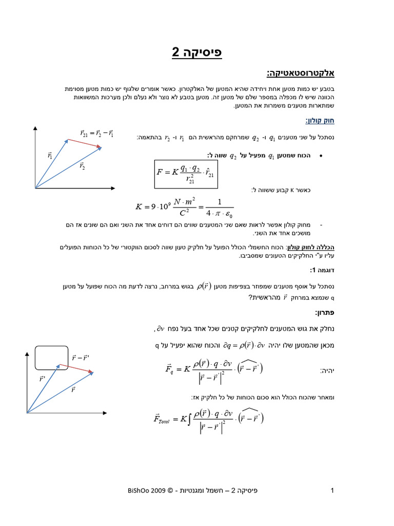 Physics2 Summary TLV | PDF