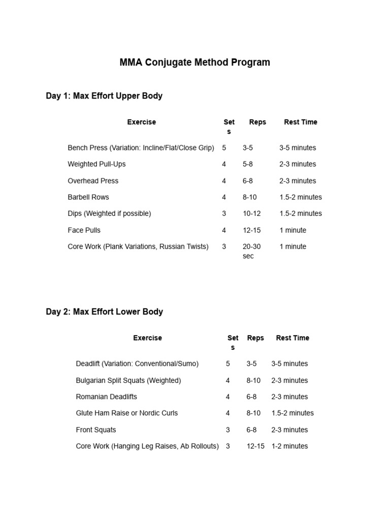 Mma Conjugate Method Program PDF | PDF