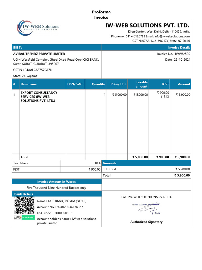 Aviral Trendz Private Limited | PDF | Taxation | Government Finances