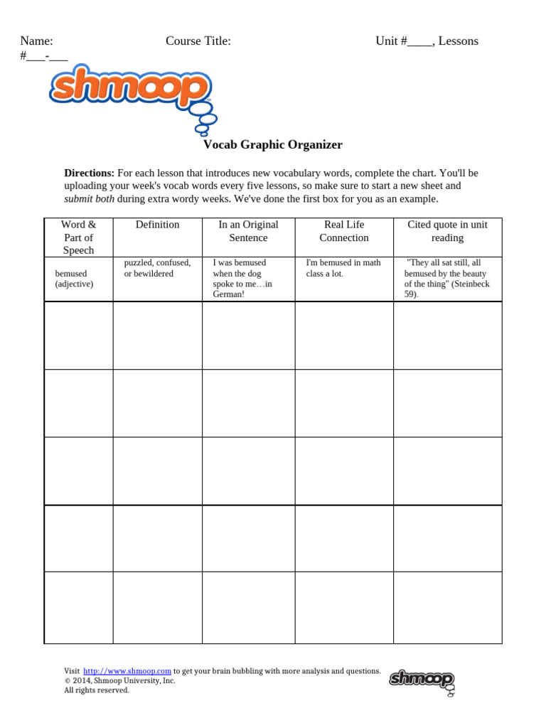 Vocabulary Graphic Organizer Template | PDF