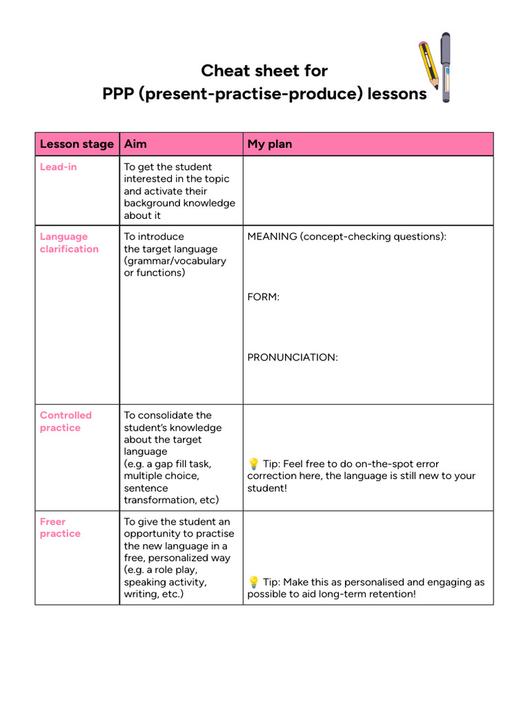 Cheat Sheet for PPP Lessons | PDF