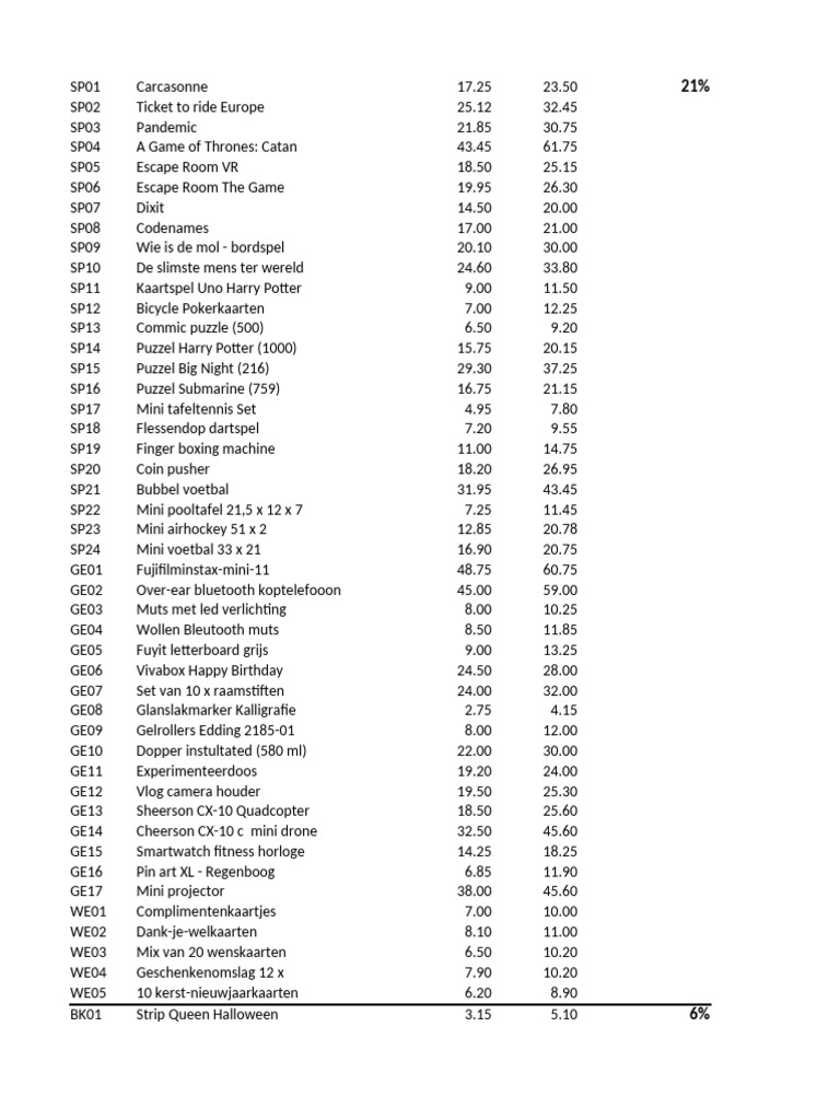 T2 - H2-Taak oef facturen | PDF