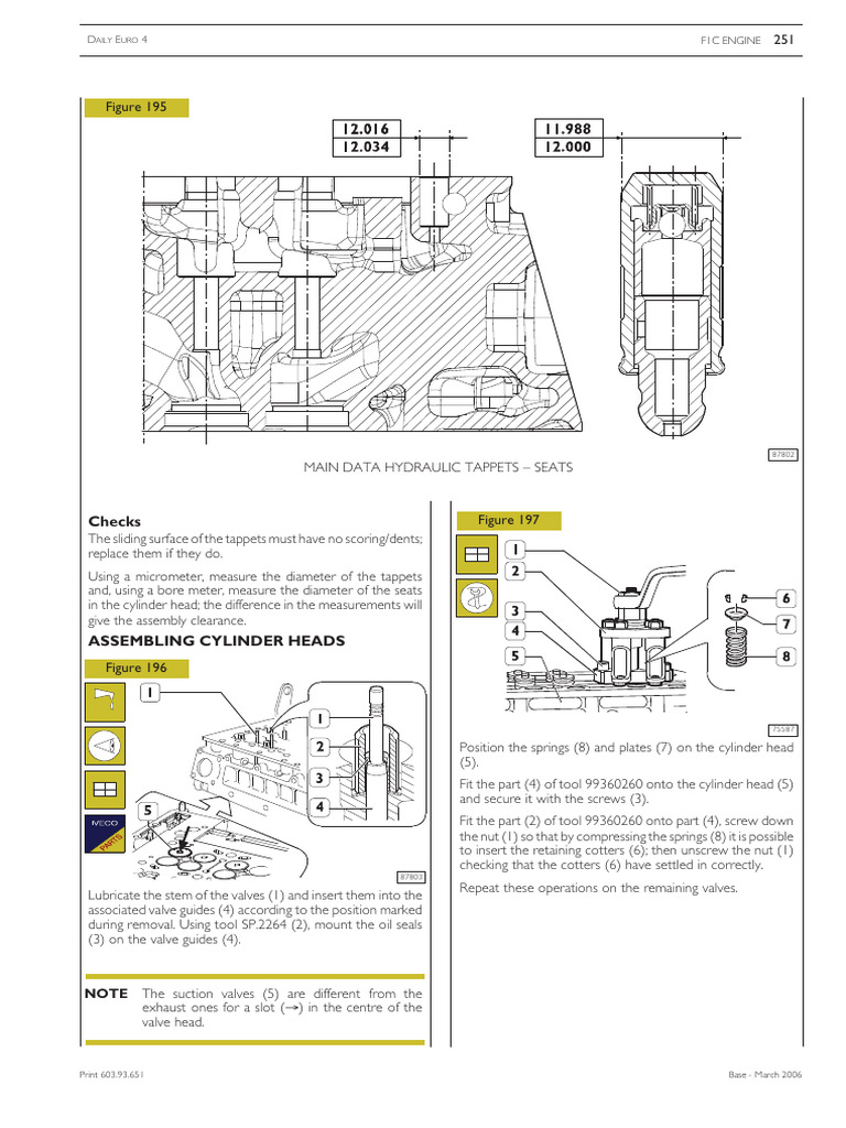 Assembling F1C Engine Cylinder Heads | PDF | Valve | Pump