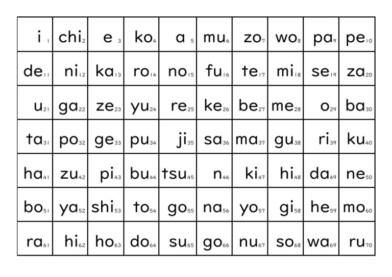 romaji-chart-new | PDF