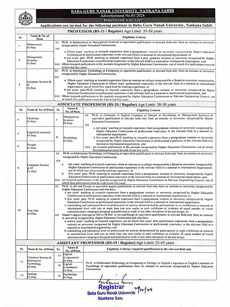 BGNU- Advertisement | PDF