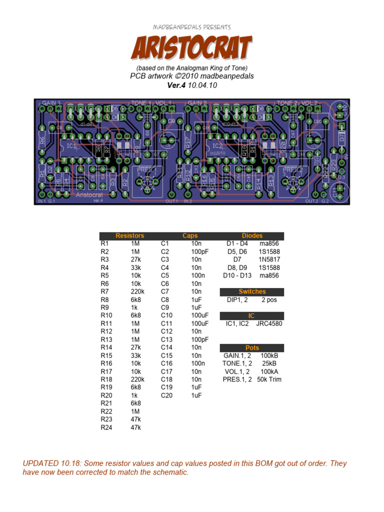 Aristocrat Ver.4 | PDF | Electrical Engineering | Electricity