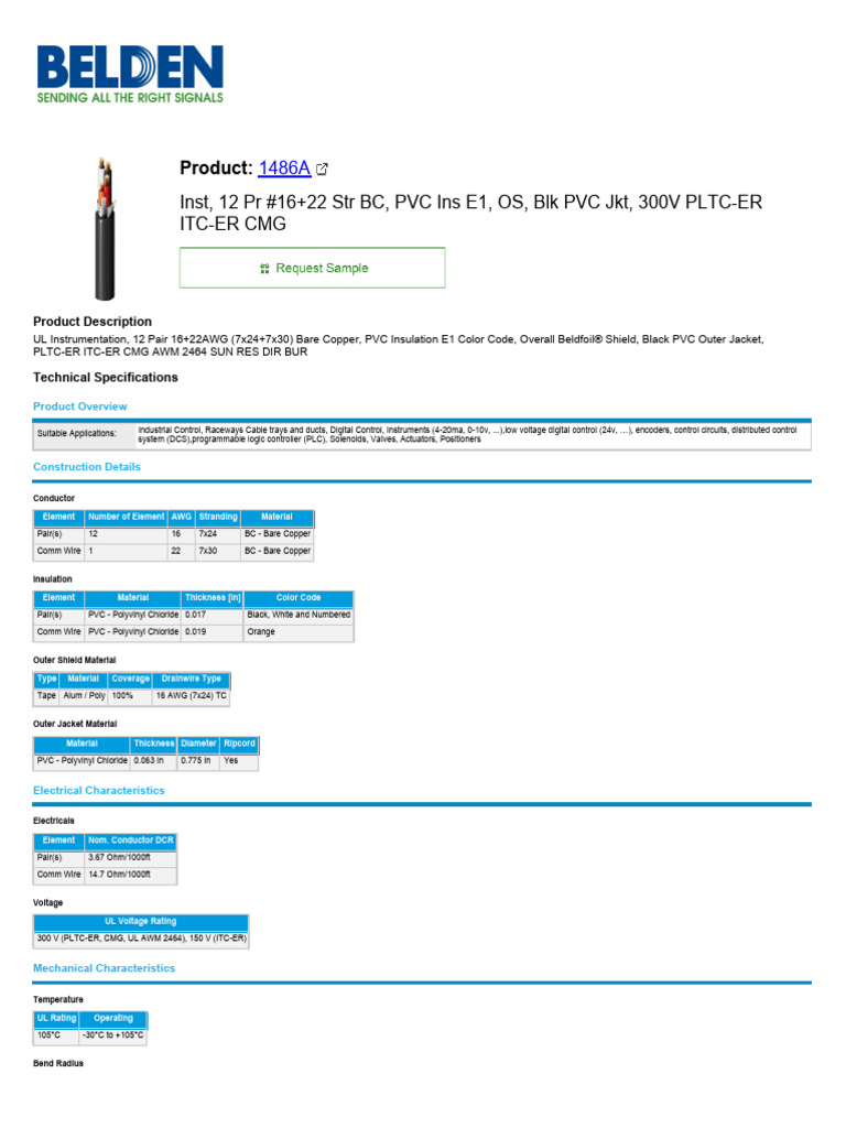 1486A_techdata | PDF | Polyvinyl Chloride | Insulator (Electricity)