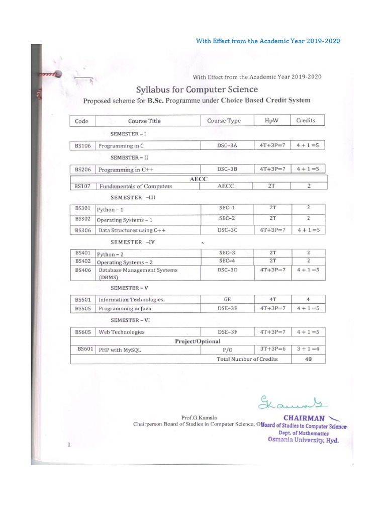 CMPSC 132 Syllabus Overview | PDF | Class (Computer Programming) | Databases