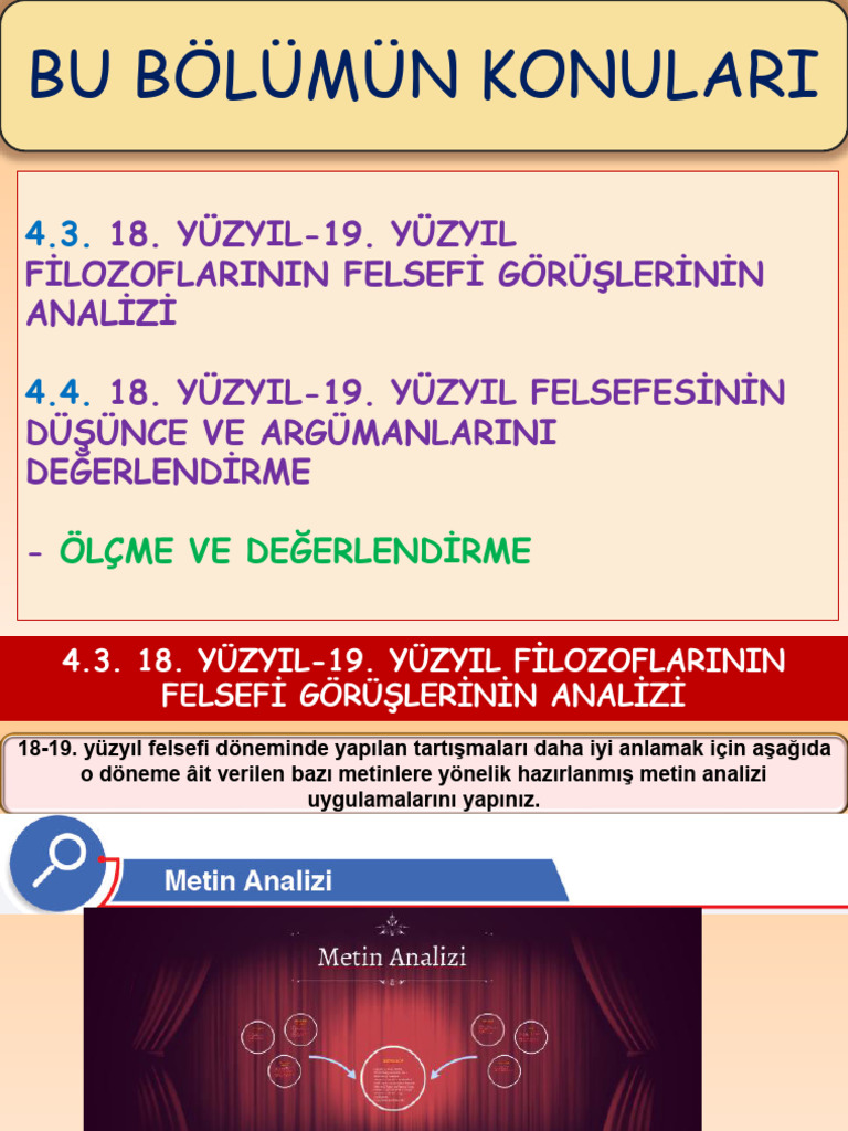 11.sinif Felsefe Dersi 18. Yuzyil 19. Yuzyil Filozoflarinin Felsefi Goruslerinin Analizi Ders ...