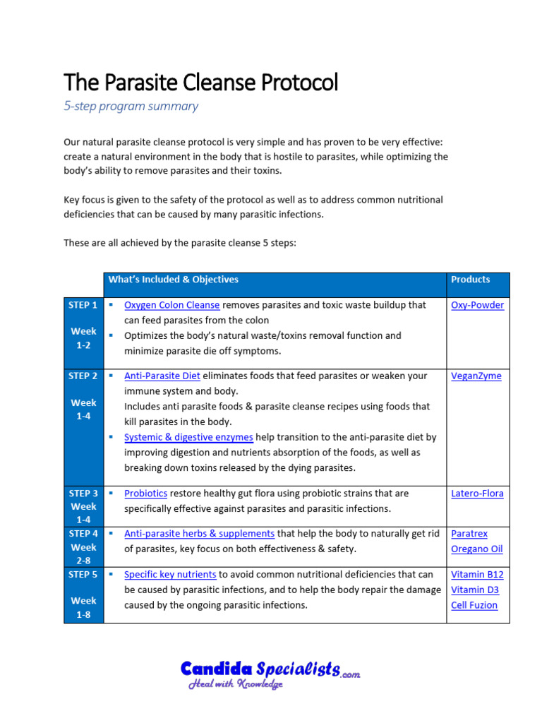 Parasite-Cleanse-Protocol | PDF | Digestion | Parasitism
