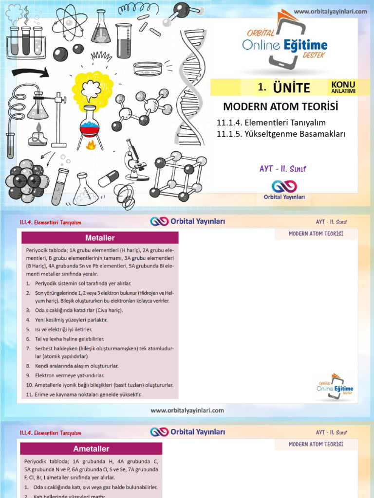 ayt-1--unite-4-bolum-modern-atom-teorisi-elementleri-taniyalim460 | PDF