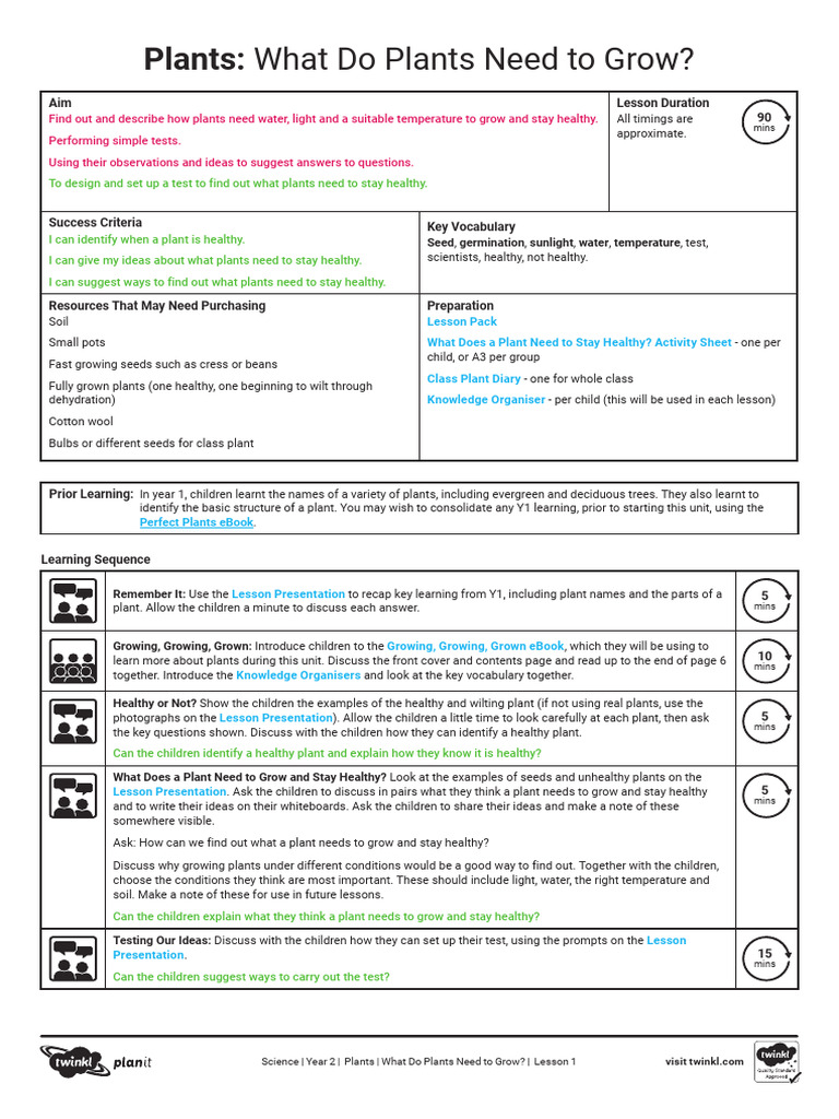 Lesson Plan What Do Plants Need To Grow | PDF | Plants | Water