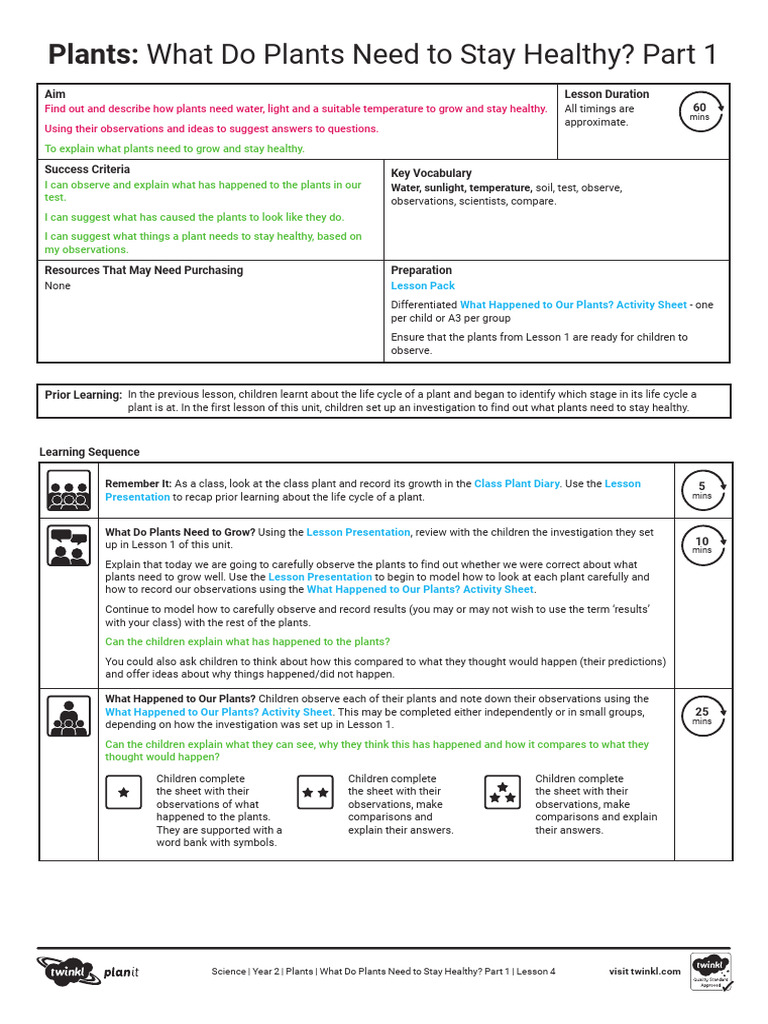 Lesson Plan What Do Plants Need To Stay Healthy Part 1 | PDF | Plants ...
