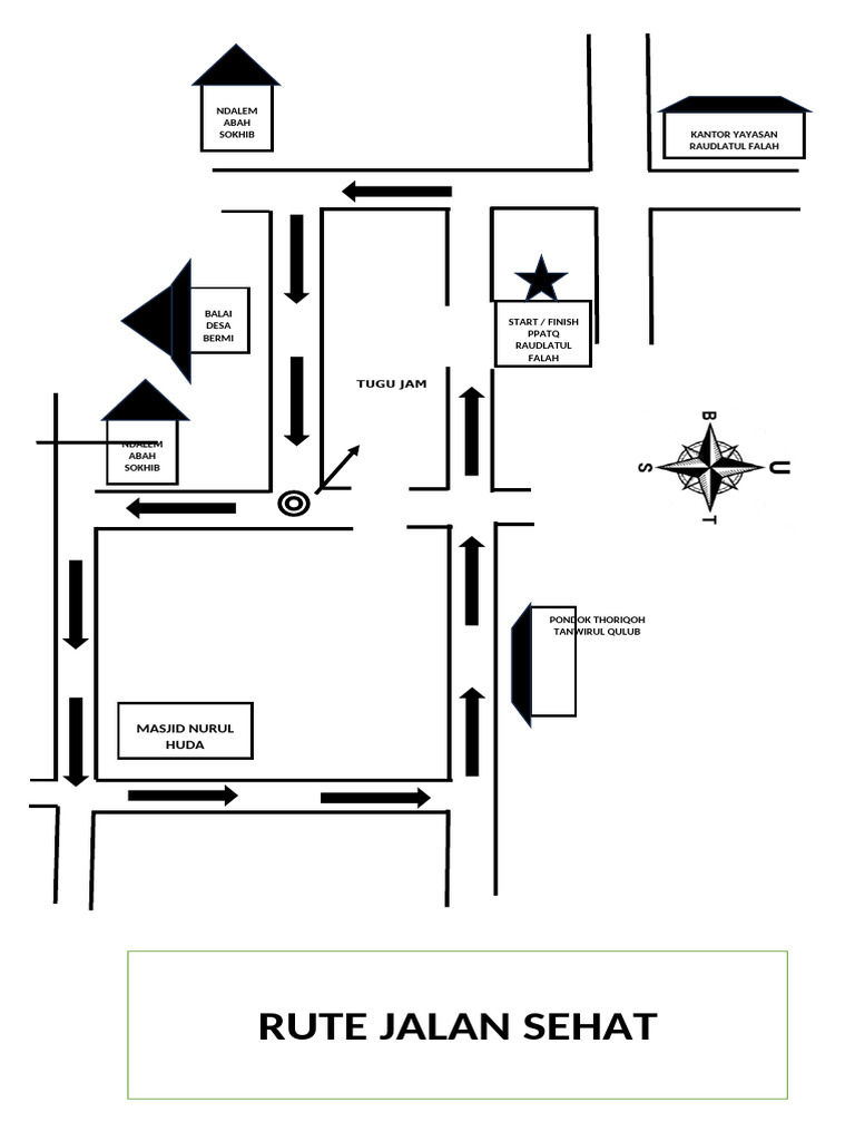 RUTE JALAN SEHAT | PDF
