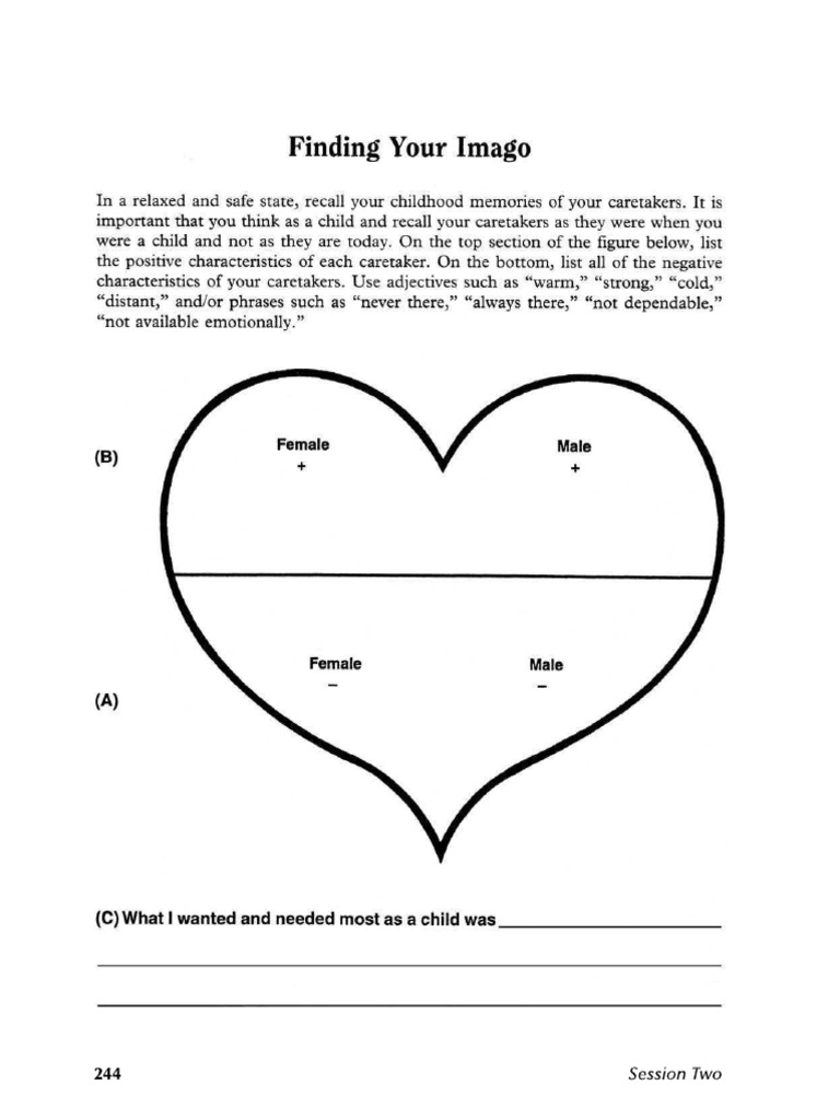 Finding My Imago | PDF